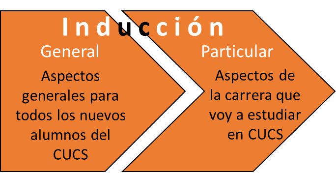 Inicio Inducción | Centro Universitario de Ciencias de la Salud